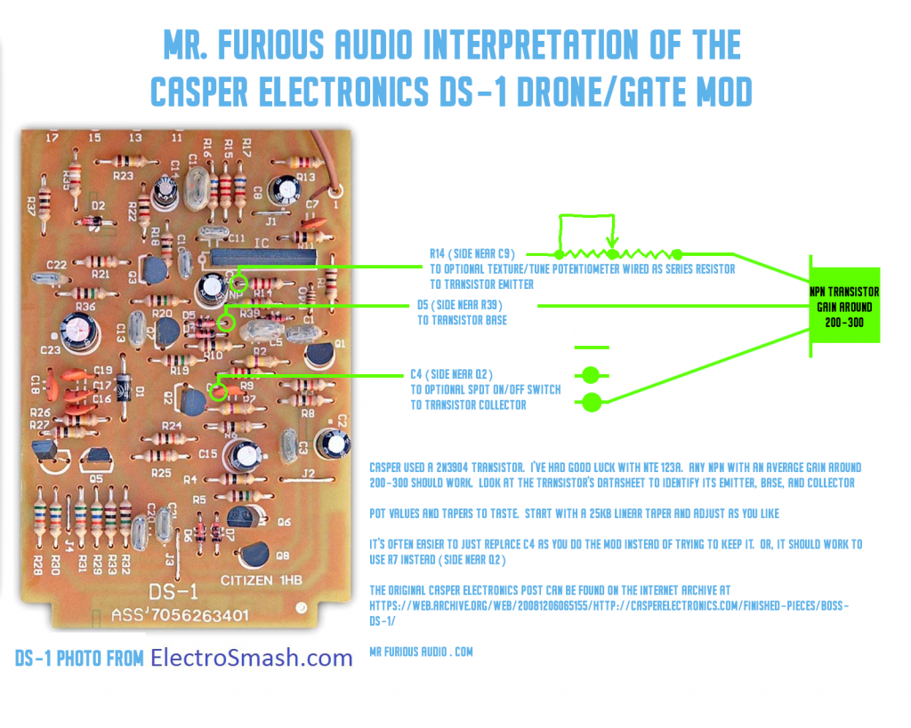 The Mr Furious Audio Interpretation Of The Casper Electronics DS 1 The Mr Furious Audio Interpretation Of The Casper Electronics DS 1